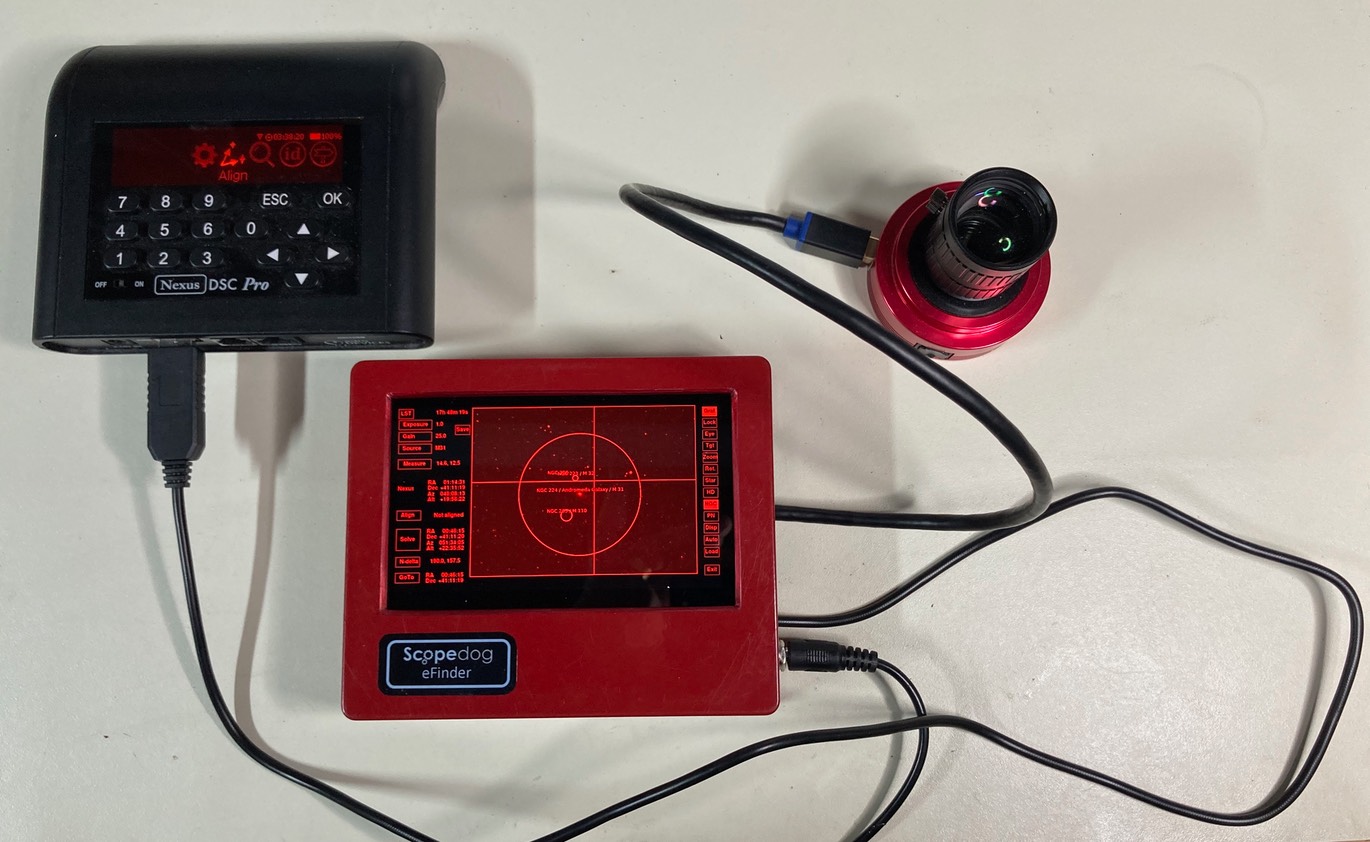 Latest Blogs | AstroKeith